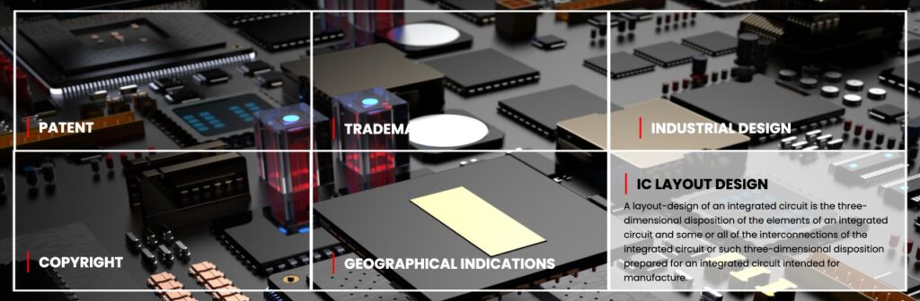 The Official Portal of Intellectual Property Corporation of Malaysia